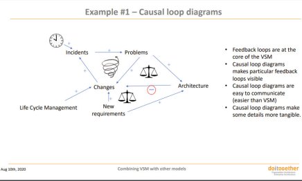 Combining the VSM with other systems thinking methods – looking for ...